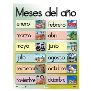 Anisa • Cartel "Meses del año"